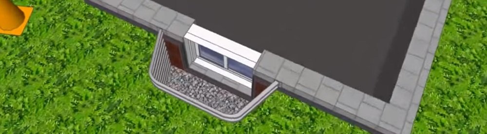 Basement Window Wells: Window Well Styles and Cover Options