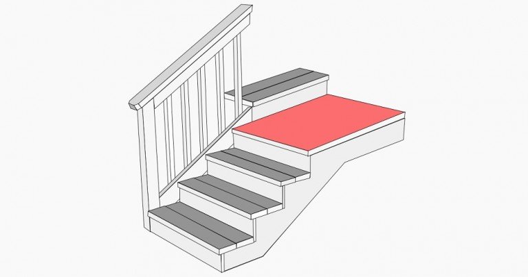 Residential Staircase Codes: Stairs & Railings - HouseholdMe