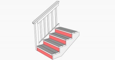 Residential Staircase Codes: Stairs & Railings - HouseholdMe